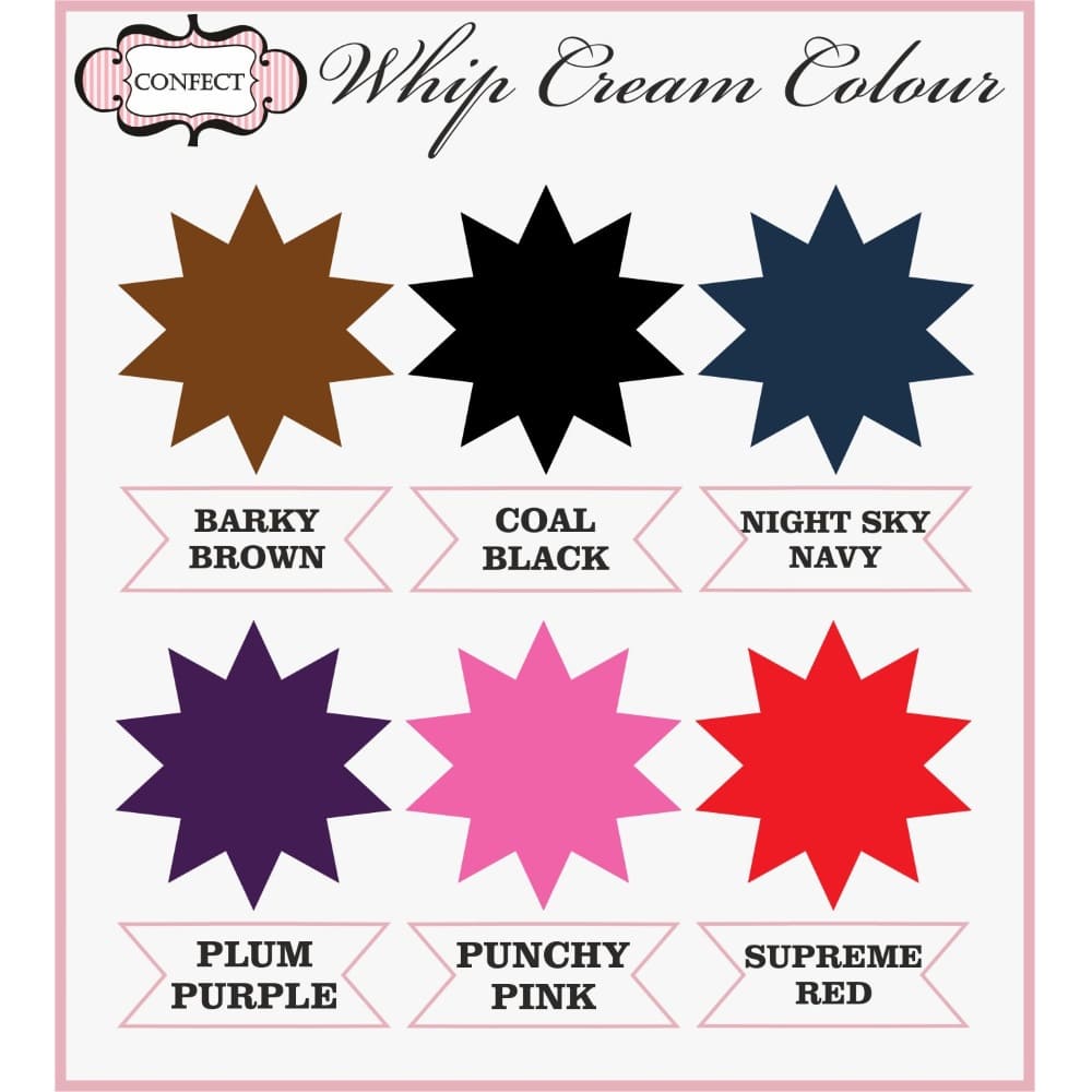 Confect Supreme Red Whip Cream Colour 20 Gms – Confect - The Sugar ...